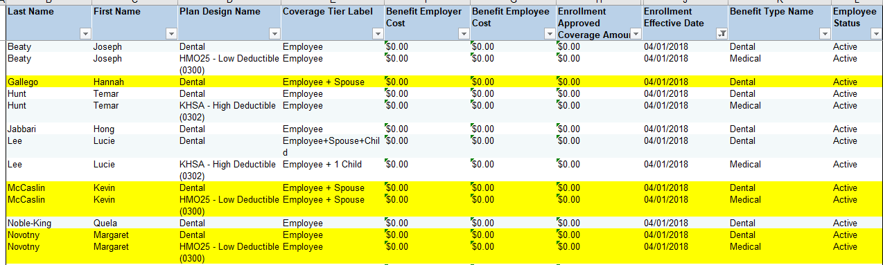 [WB-713] Easter Seals - April billing details missing some coverage ...