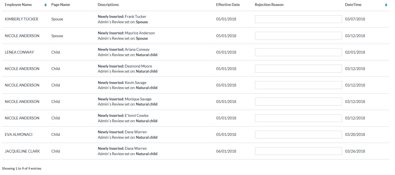 [WB-739] Pending queue is showing a child that belongs to another ...