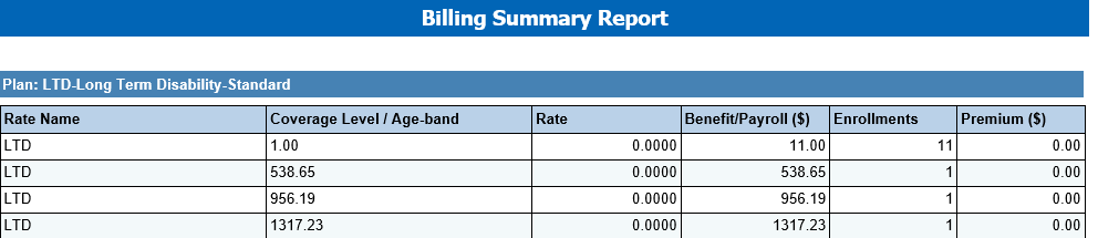[WB-717] Inconsistent Report Data- possible bug? - Workterra Jira