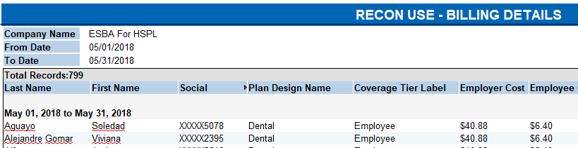 [WB-713] Easter Seals - April billing details missing some coverage ...